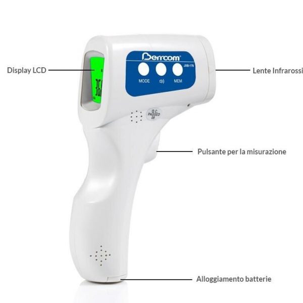 Termoscanner Professionale - PINKLAB Medicazione e Monouso